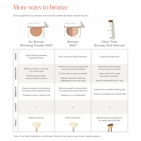 Glow Time® Bronzer Stick | jane iredale Canada - Jane Iredale Canada